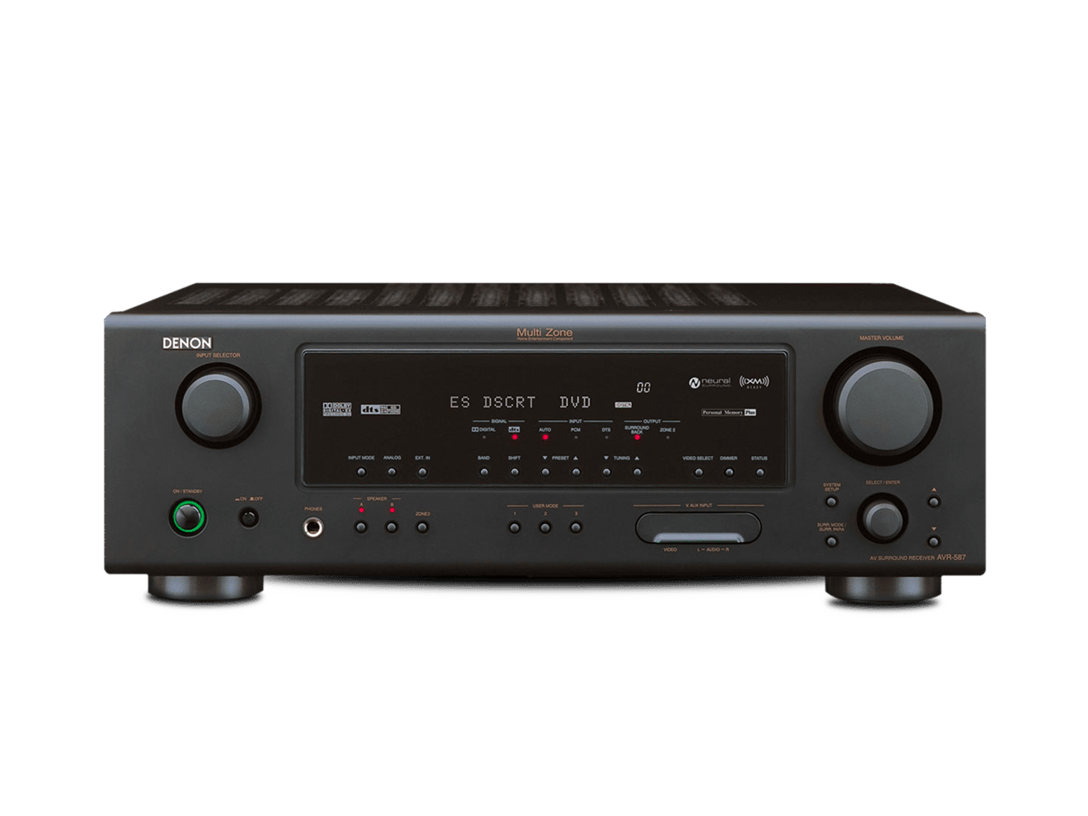 AVR-587 - 7.1 75W per channel Home Theater AVR | Denon - United States